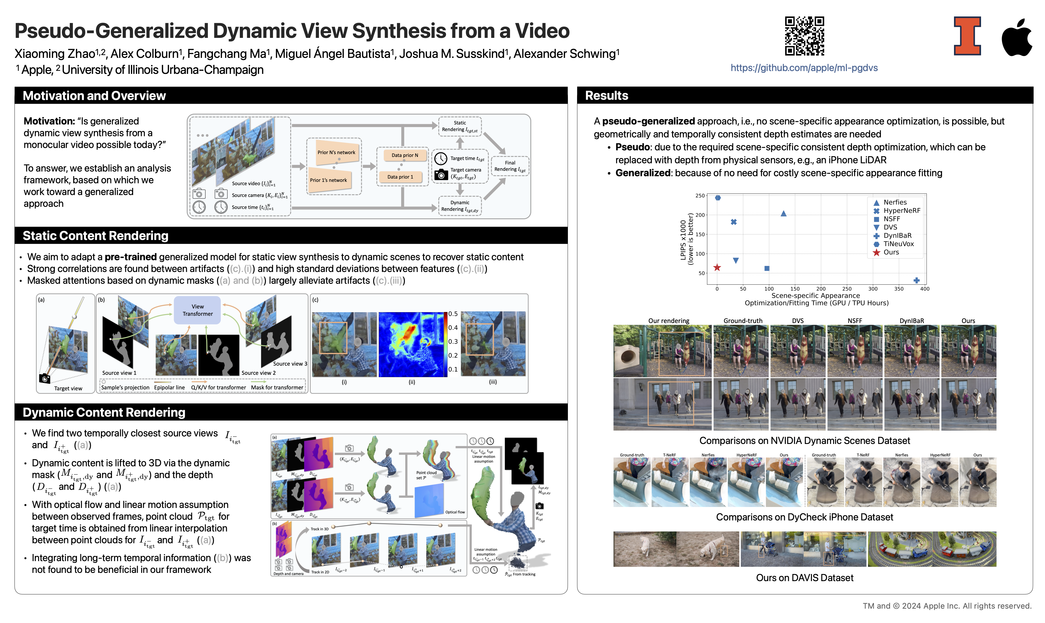 ICLR Poster Pseudo-Generalized Dynamic View Synthesis from a Video